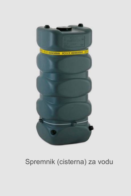 Rotex tank 1000 l