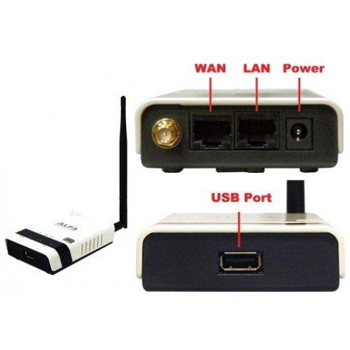 ALFA R36 Router + Alfa Wireless-N 802.11n WiFi USB AWUS036NH