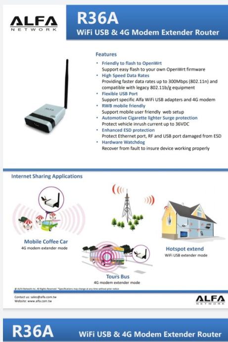 Alfa R36A WLAN Range Extender Router and Repeater