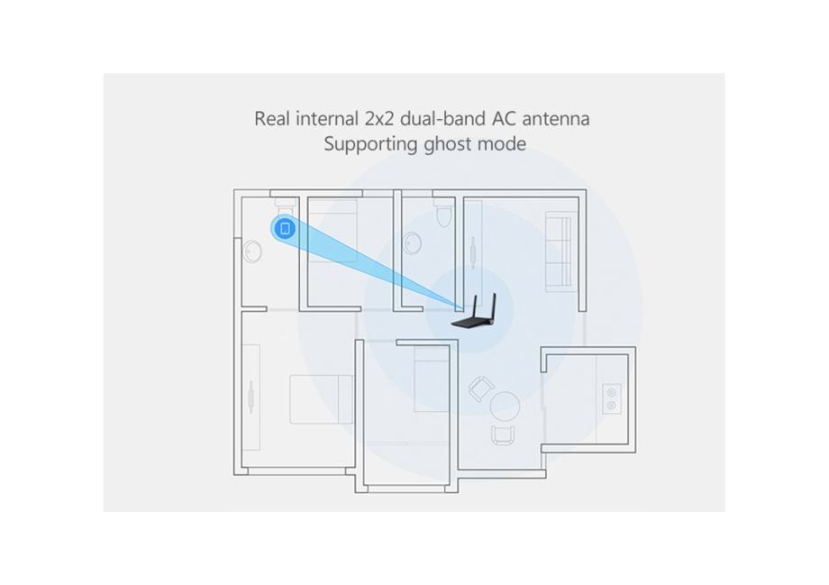 Xiaomi Router Mini R1C, usb server