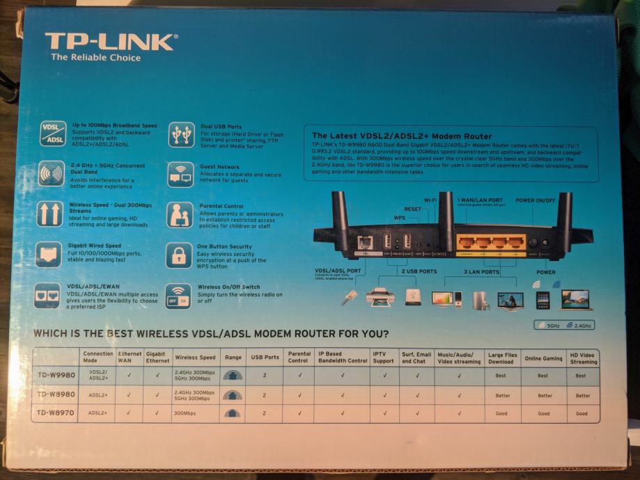 TP-Link TD-W9980 N600 Modem Router BESPLATNO
