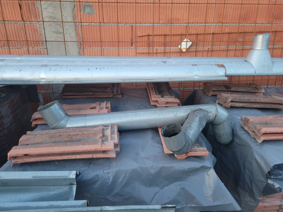 Krovna limarija - oluci/žlijebovi, veterlajsne, cijevi