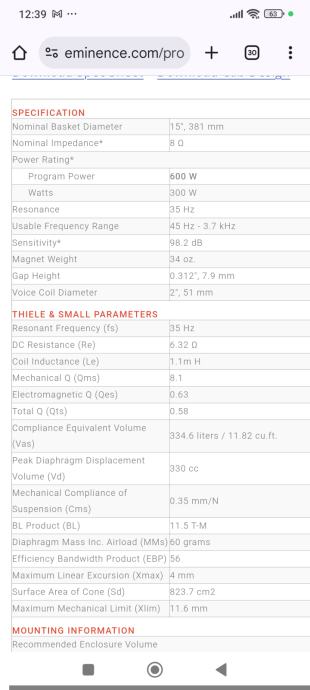 EMINENCE BETA 15A 15 300/600W 4 KOMADA