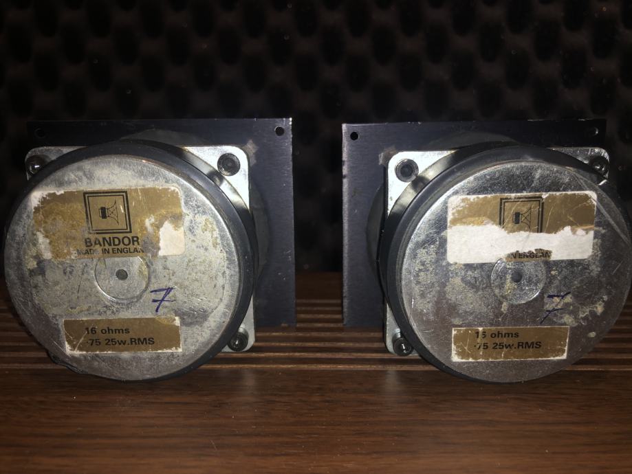 Bandor full range drivers (Jordan Watts, Focal, Audax)