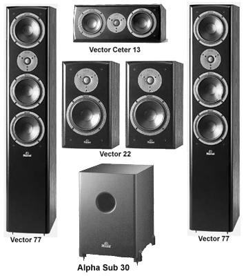 Magnat Vector Center 13