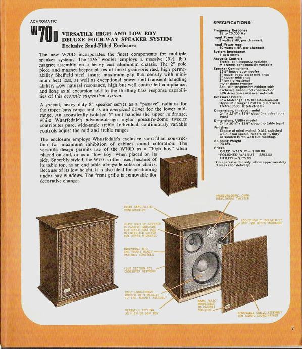 Vintage 60s Wharfedale W70D Rosedale