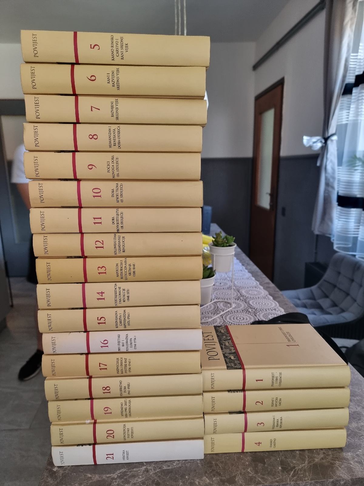 Povijest jutarnji list komplet 21 knjiga (1-21)