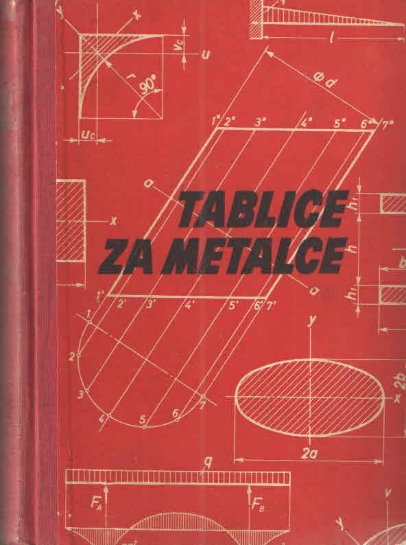 Tablice za metalce