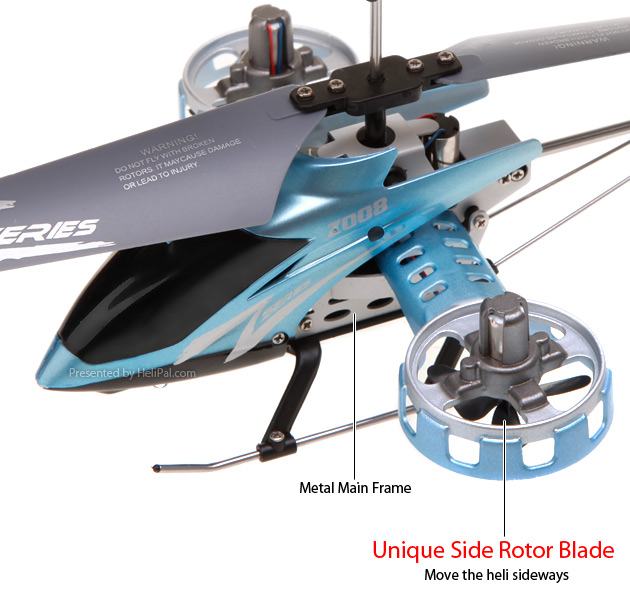 Avatar Z008 helikopter na daljinski (E-helikopteri.com)