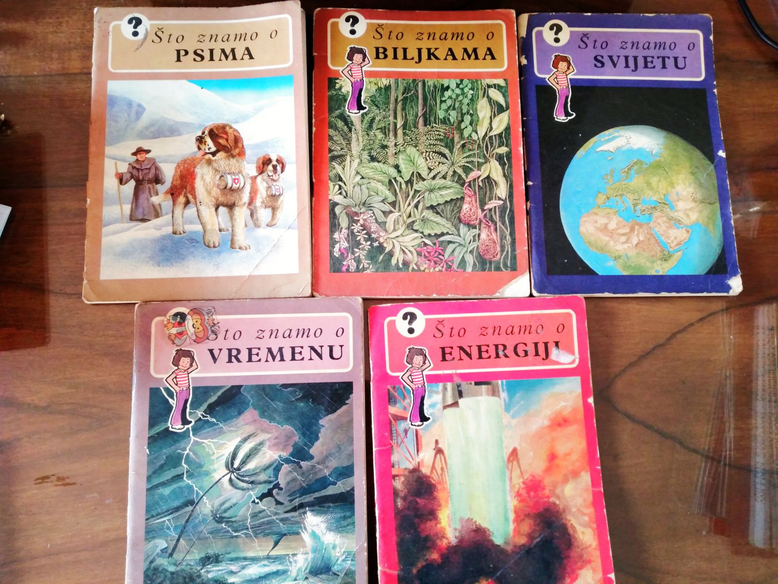 George Beal: Što znamo o ... ? 5 KNJIGA George Beal NZMH ZAGREB 1980