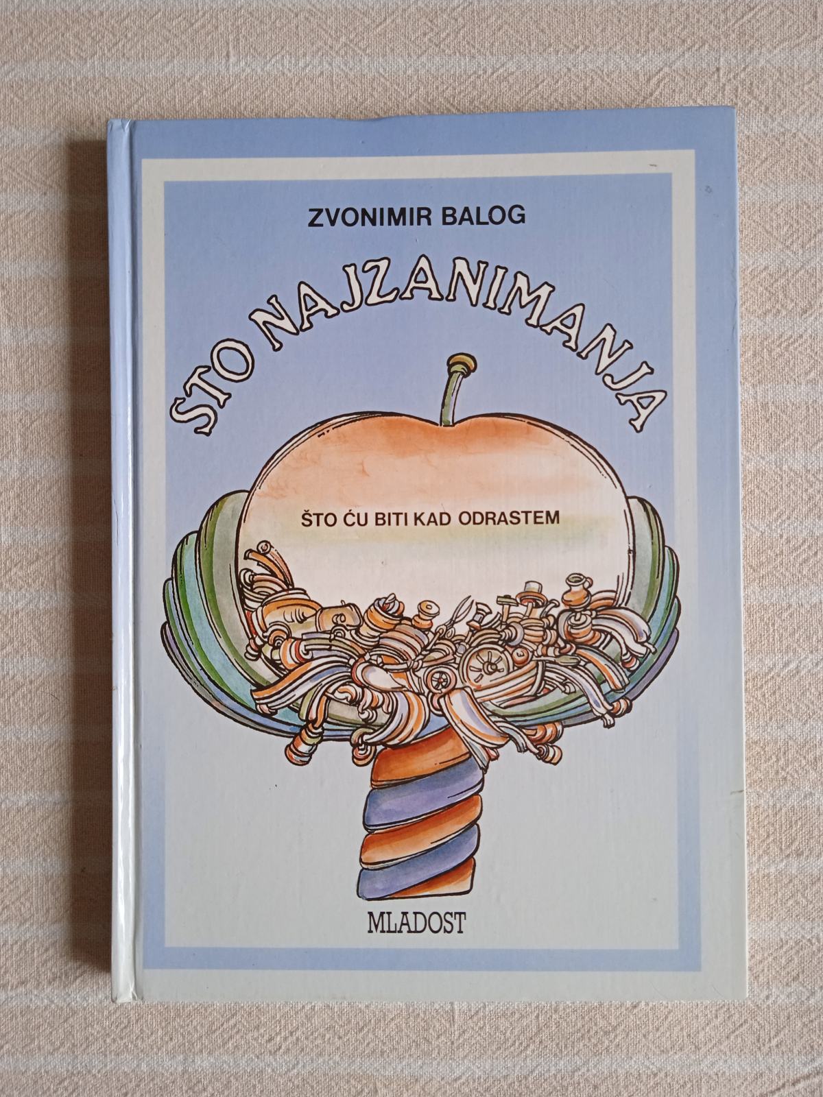 Zvonimir Balog STO NAJZANIMANJA