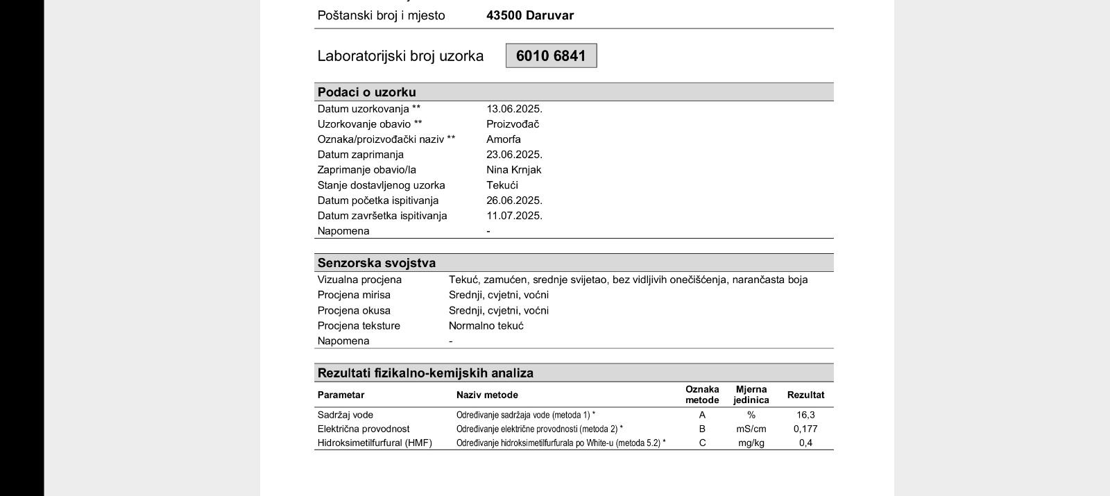 Med amorfa sa analizom