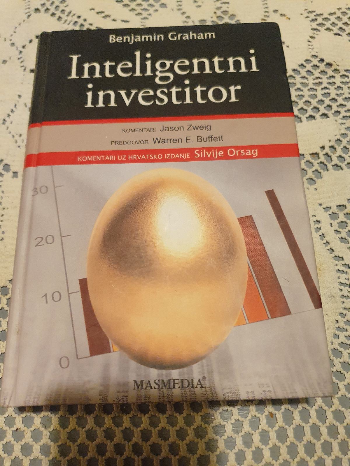 Inteligentni investitor Benjamin Graham