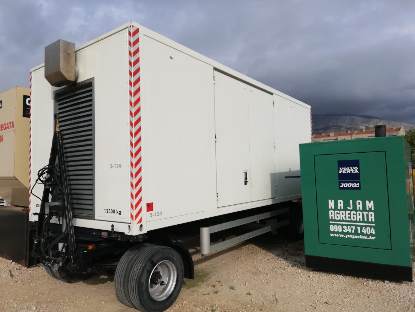GENERATOR AGREGAT AVS 500 kVA 380-440- 680v 50-60hz silent