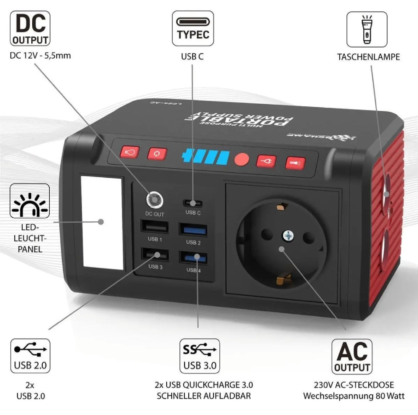PRIJENOSNI GENERATOR, BATERIJA,ELEKTRANA(12v,220v,5v) 88,8 Wh NOVO! ZG