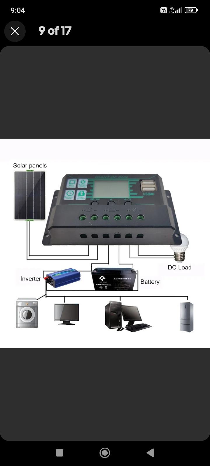 Solarni panel set + 30A kontroler