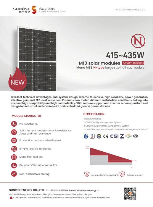 Solarni sustav ,15.120 KW,komplet