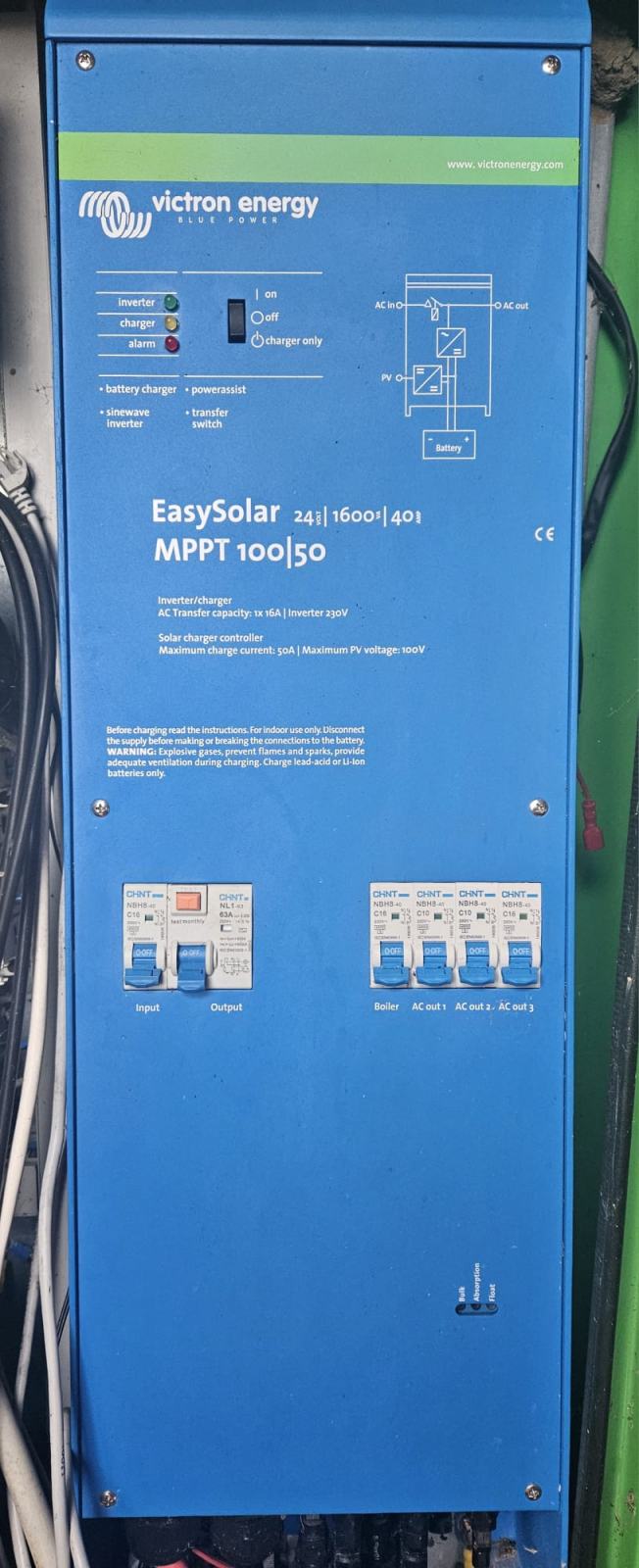 Victron energy Easy Solar MPPT 100/50