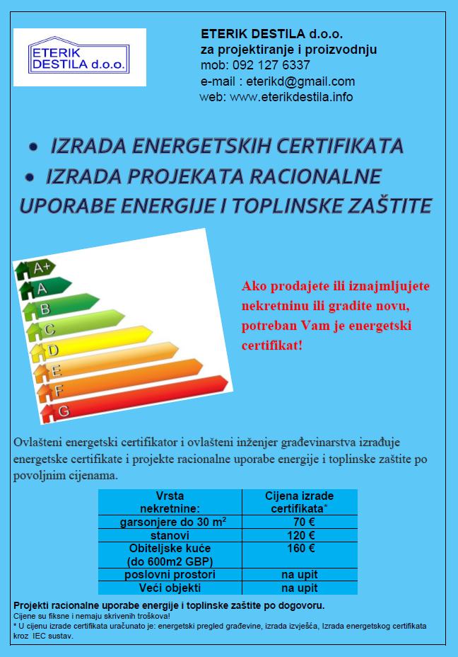ENERGETSKI CERTIFIKATI POVOLJNO, Mogućnost izrade certifikata online!