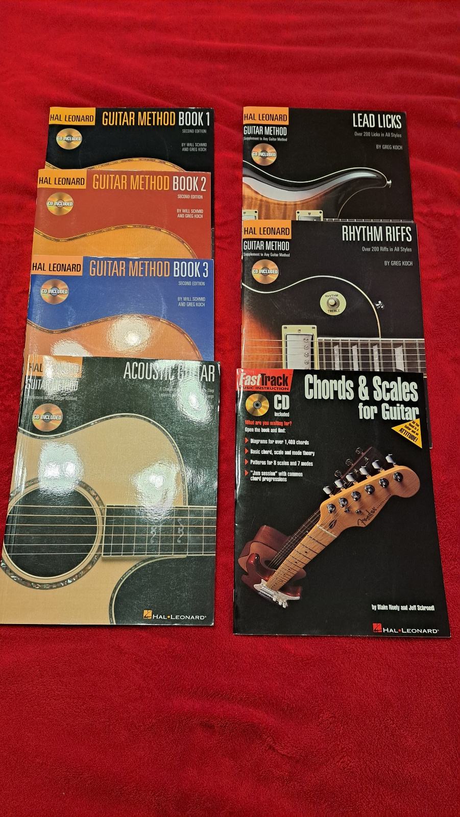 TABLATURE, NOTE. PRIRUČNICI ZA UČENJE GITARE