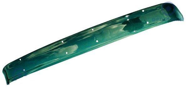 Blenda - VOLVO FH , FM