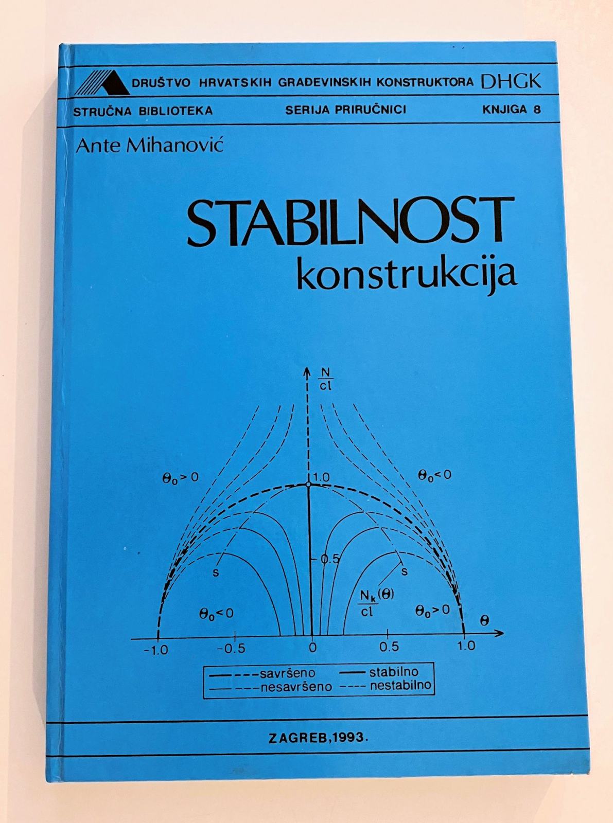 Ante Mihanović - Stabilnost konstrukcija