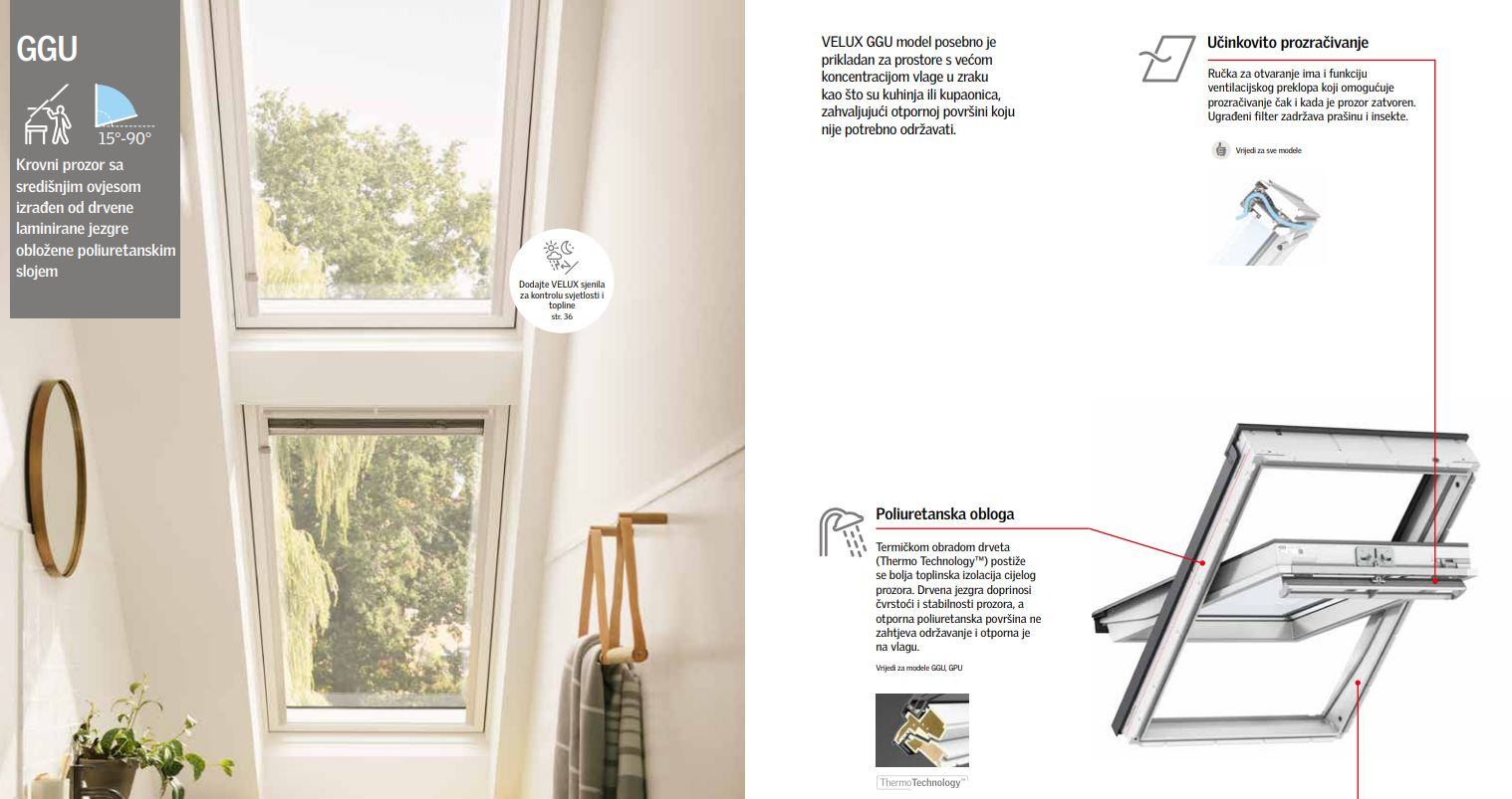 Velux krovni prozori GGU MK06