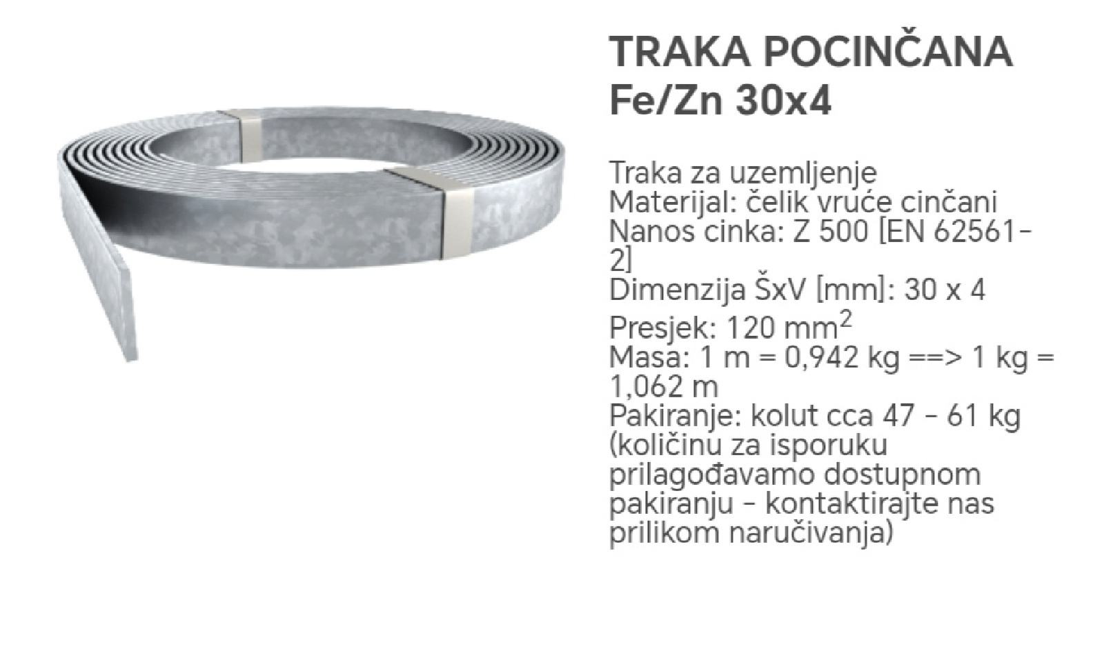 Gromobranska traka i spojnice