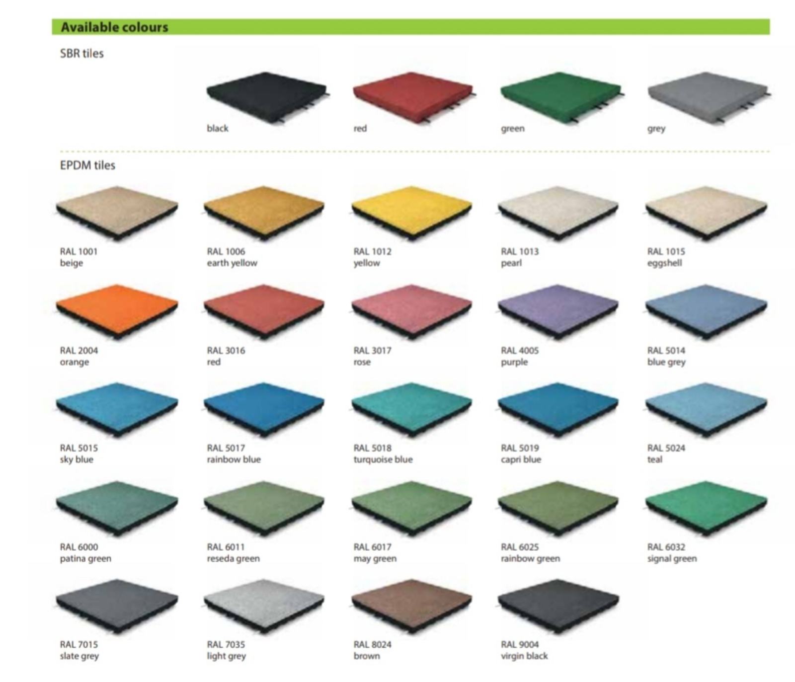 Ploče za terase, Gumene pločice za balkone, GUMENI POD