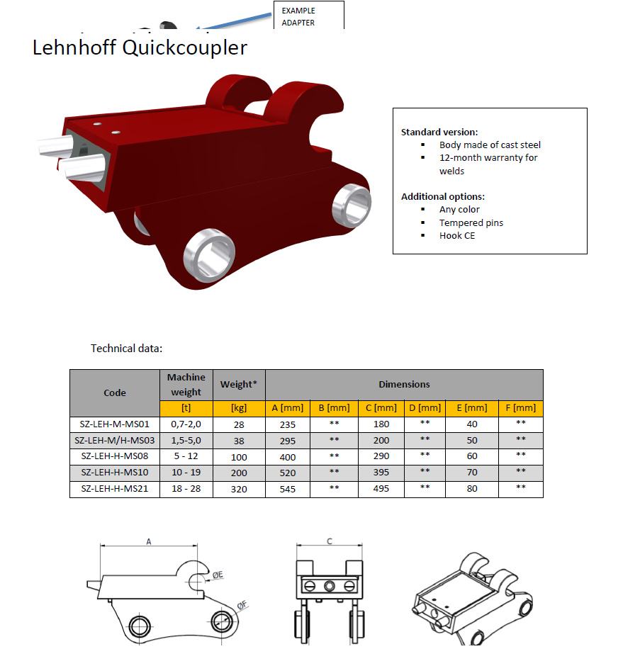 LEHNHOFF - MS01 - MS03 - MS08 - MS10 - MS21 - BRZE SPOJKE