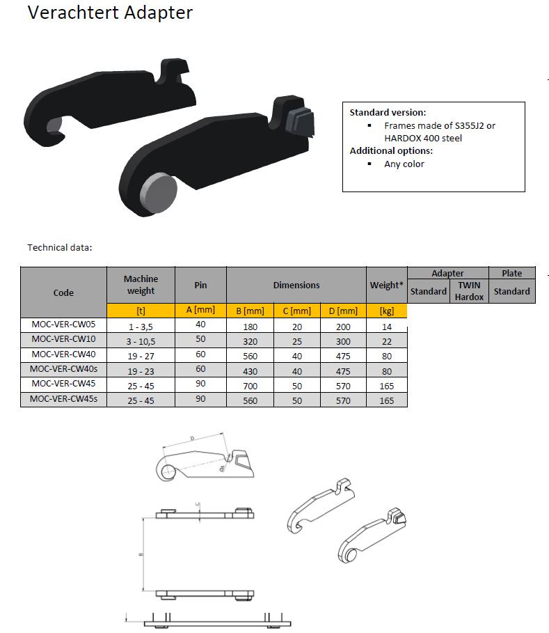 VERACHTERT ADAPTER - PRIKLJUČAK - CW10 - CW40