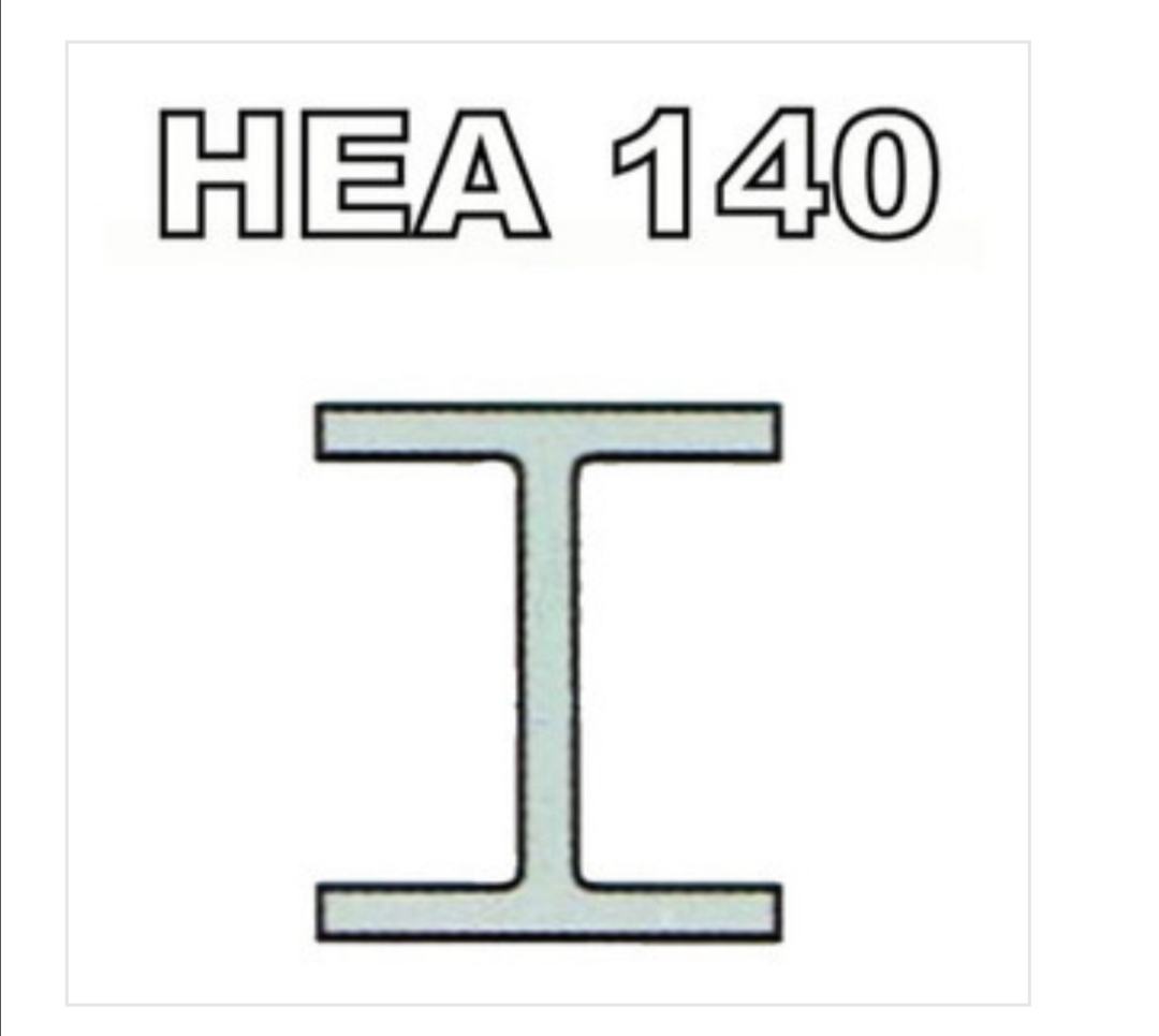 Profil Hea 140