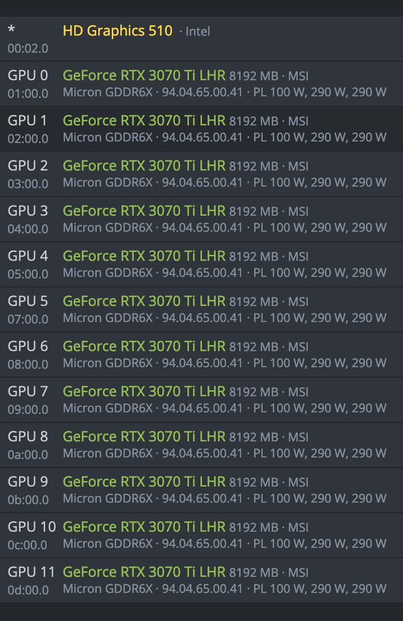 Mining rig 12x Nvidia 3070TI - MSI RTX