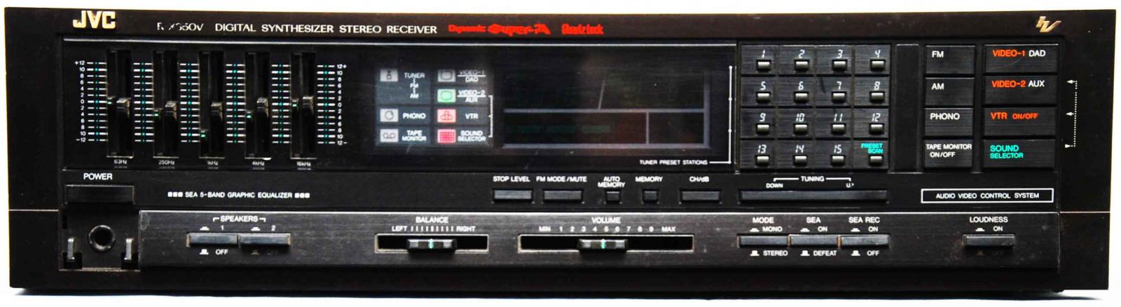 Receiver JVC R-X350VB