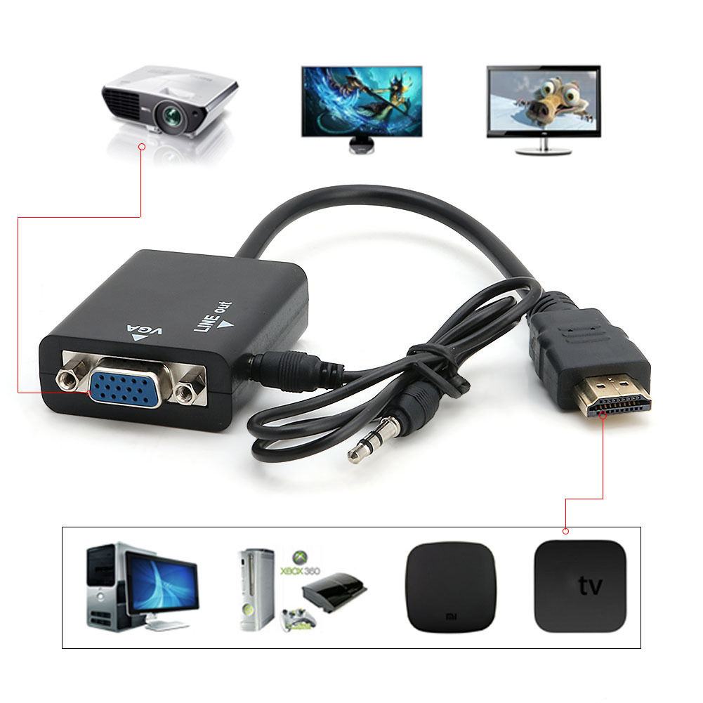 HDMI na VGA Converter sa 3.5mm audio kablom, NOVO