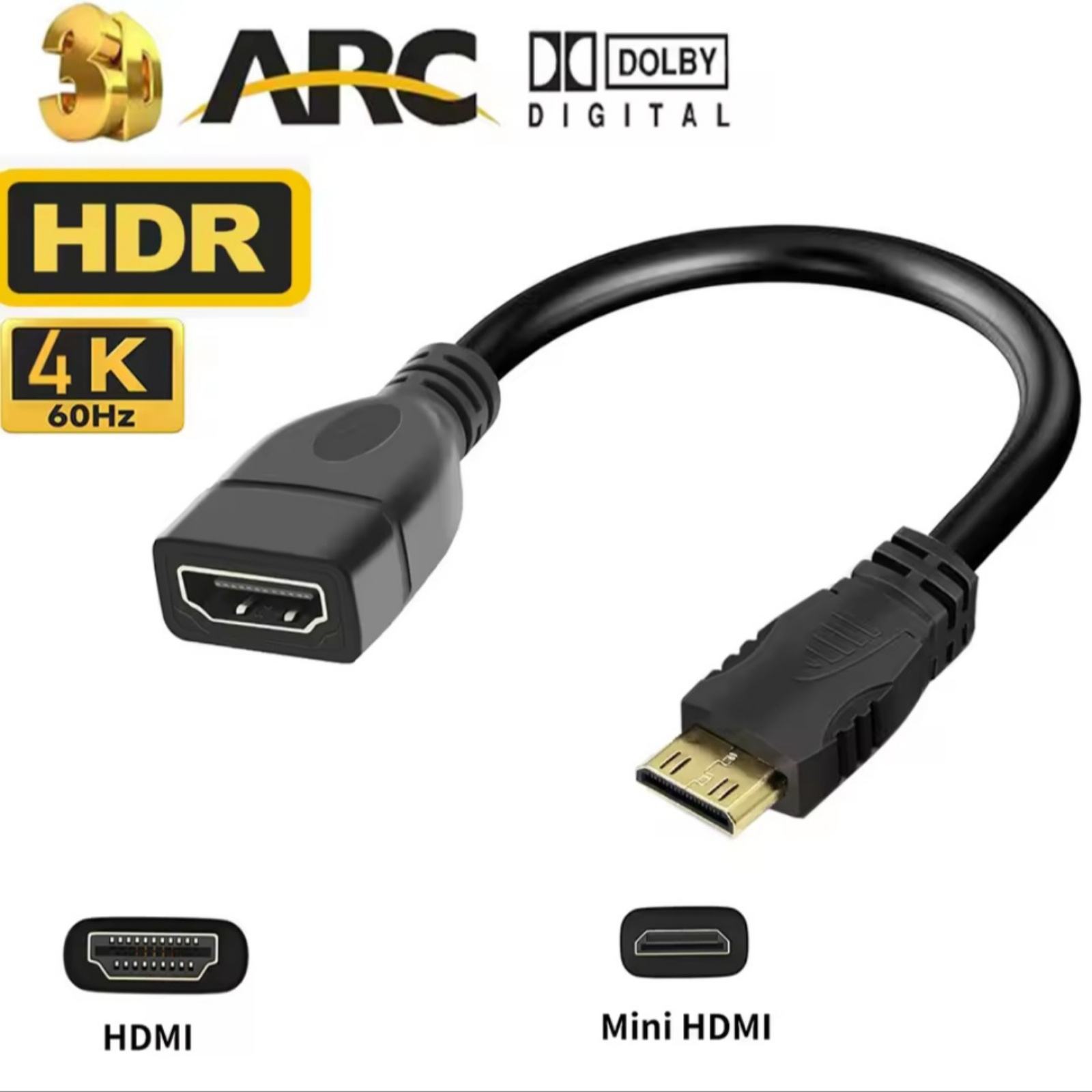 Kabel mini HDMI na HDMI