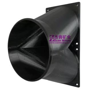 PRODAJEM 5 KOMPLETA 2026 upgraded version blower muffler , ANTMINERT21