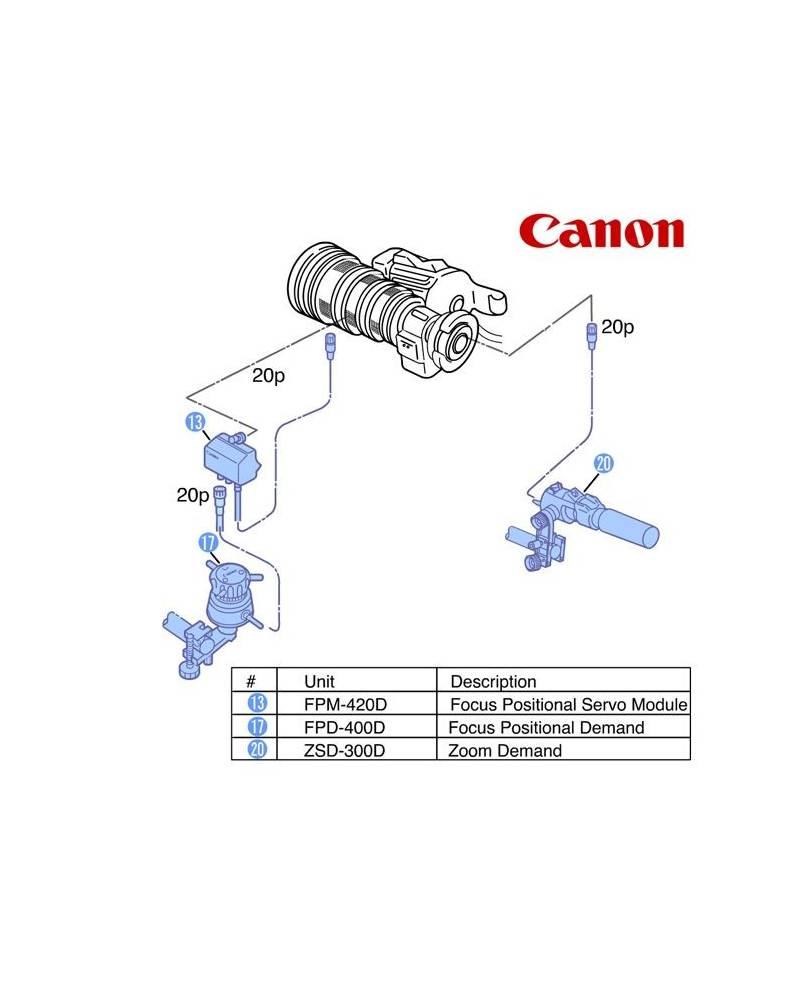 Canon Digital full servo kit / FPM-420D/FPD-400D/ZSD-300D