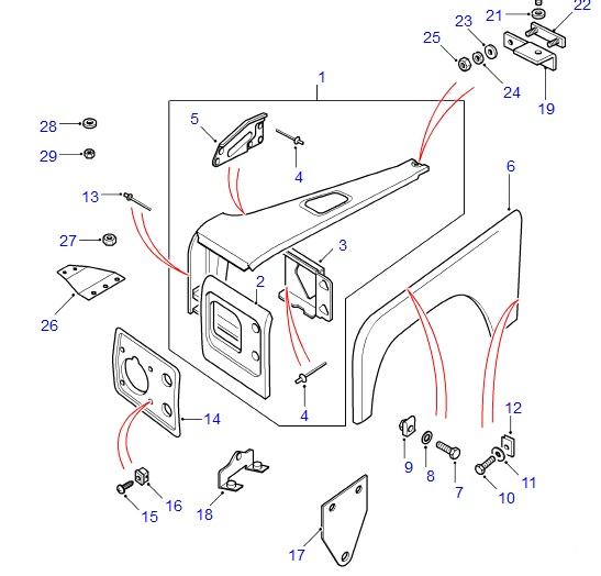 LAND ROVER DEFENDER KAROSERIJA DJELOVI LIMARIJE ZA SVE MODELE