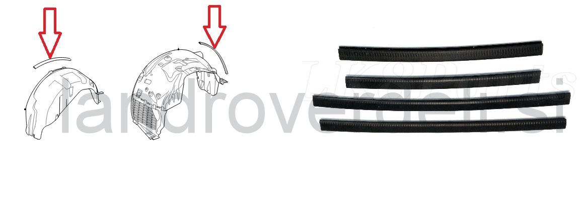 ZAŠČITNA GUMA BLATOBRANA ZA VOZILO RANGE ROVER SPORT