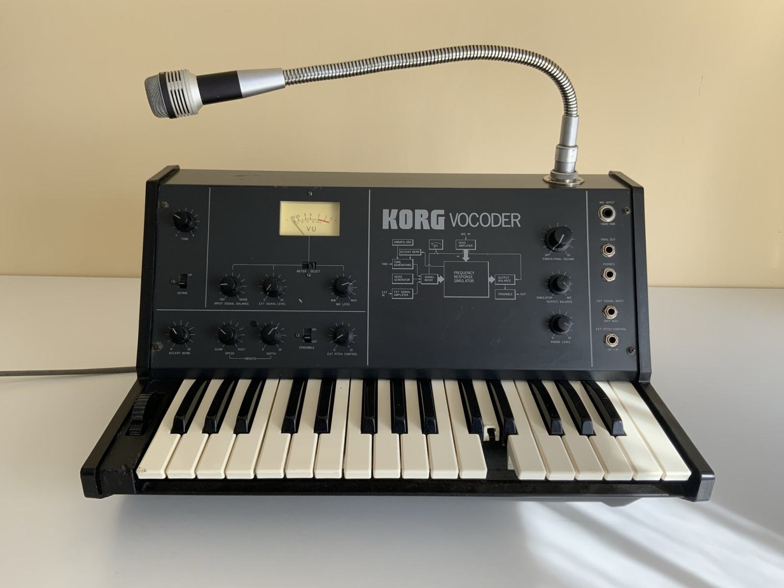 Korg VC-10