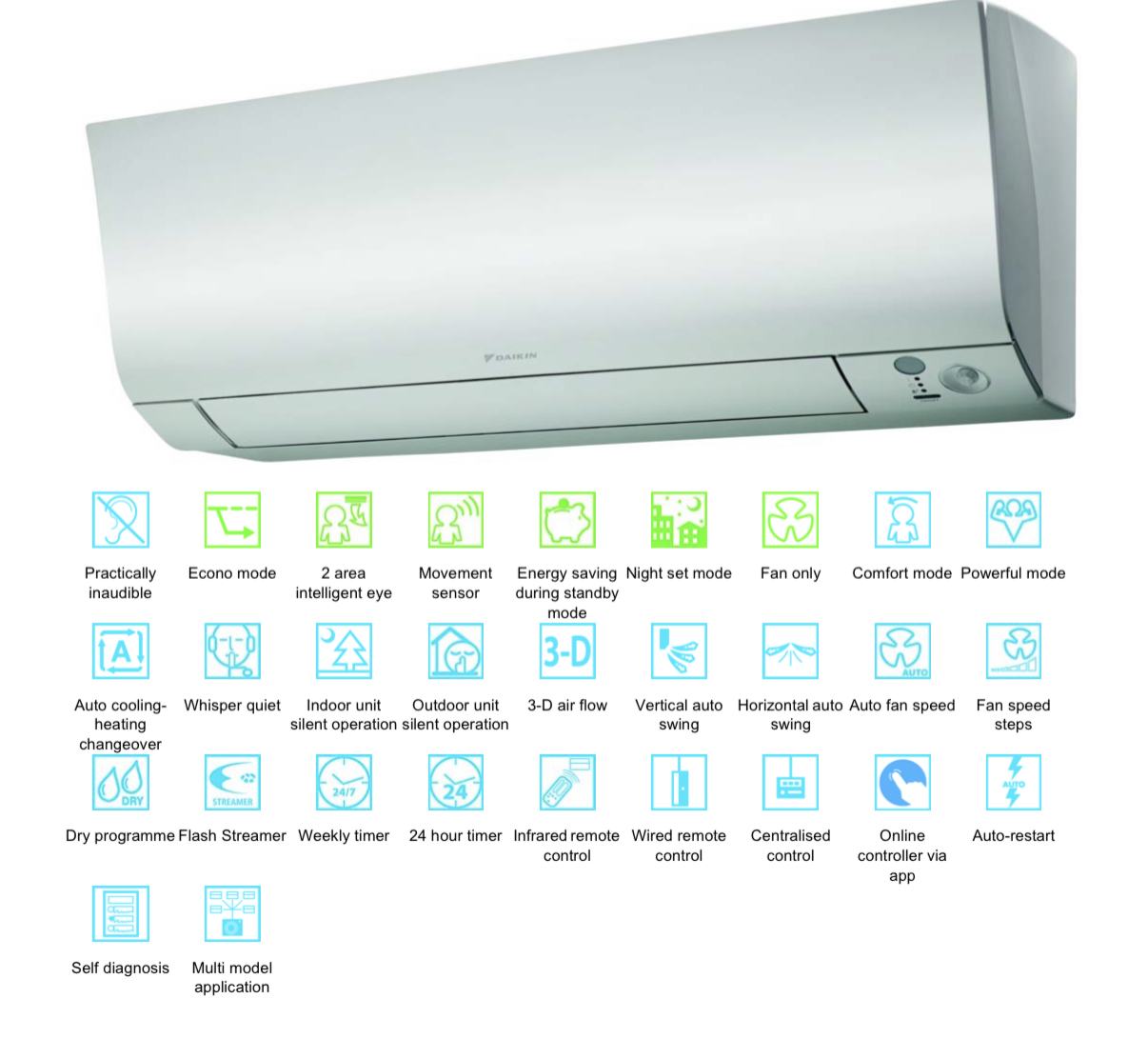 DAIKIN - BLUE EVOLUTION - PREFERA - FTXM35M unutarnja jedinica