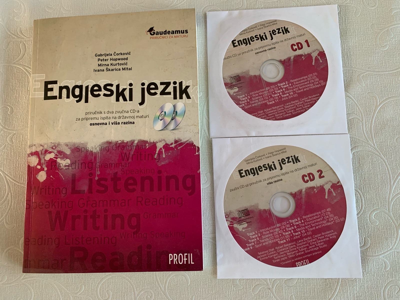 PRIRUČNIK ZA PRIPREMU ISPITA IZ ENGLESKOG JEZIKA