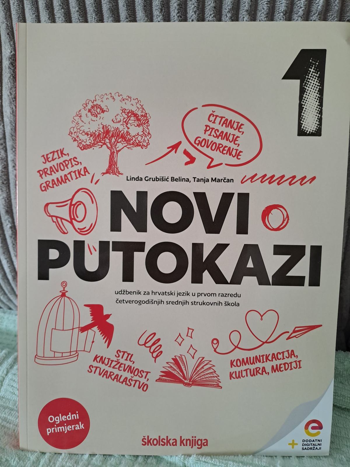 Novi putokazi 1 - Hrvatski jezik - strukovne četverogodišnje (NOVO)