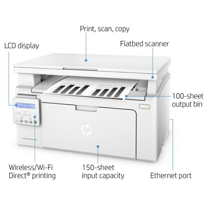 HP LaserJet Pro MFP M130nw