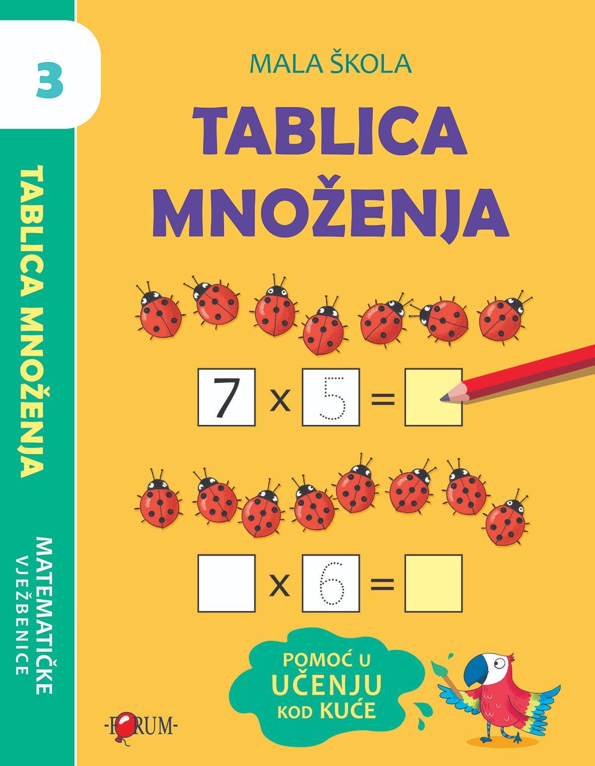 MŠ Tablica množenja 3