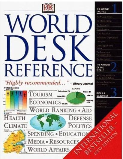 World Desk Reference
