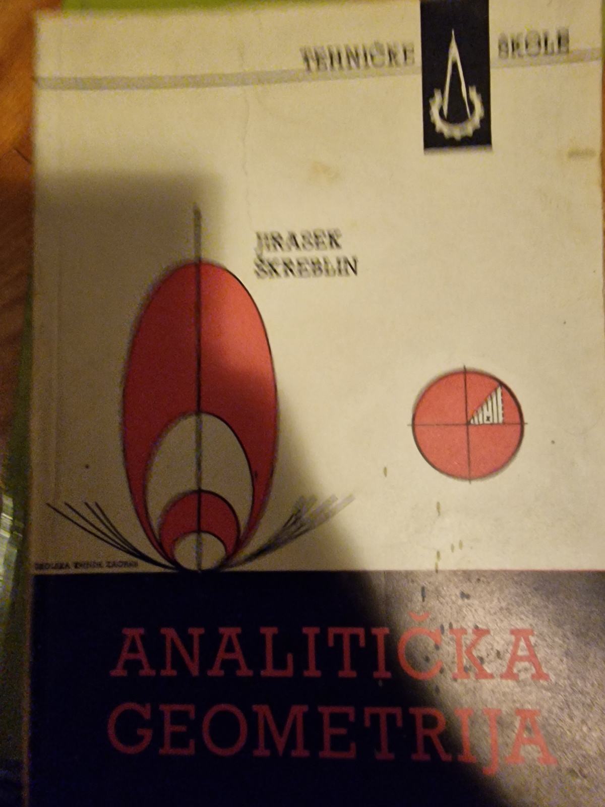 Analitička geometrija, Škreblin