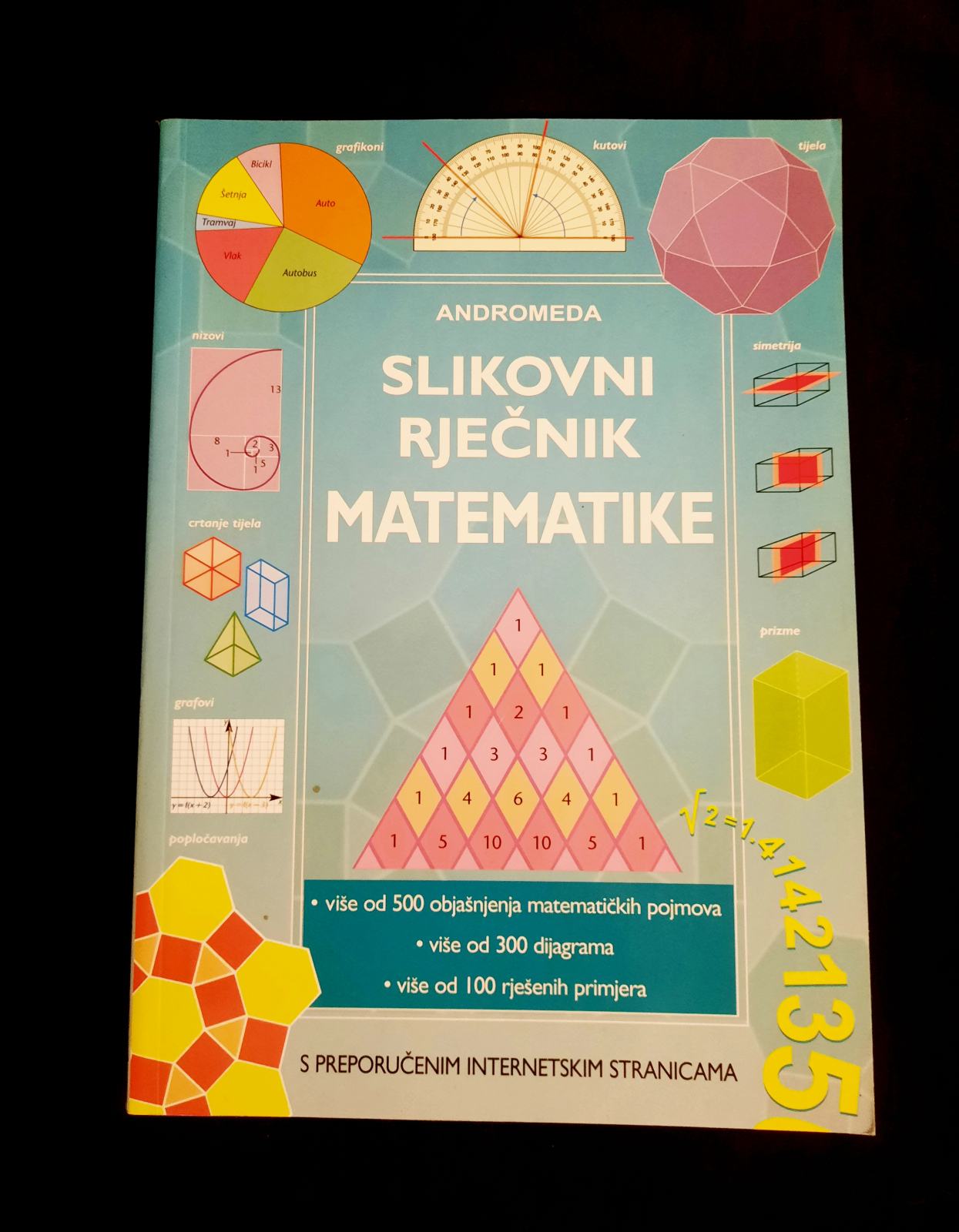 SLIKOVNI RJEČNIK MATEMATIKE