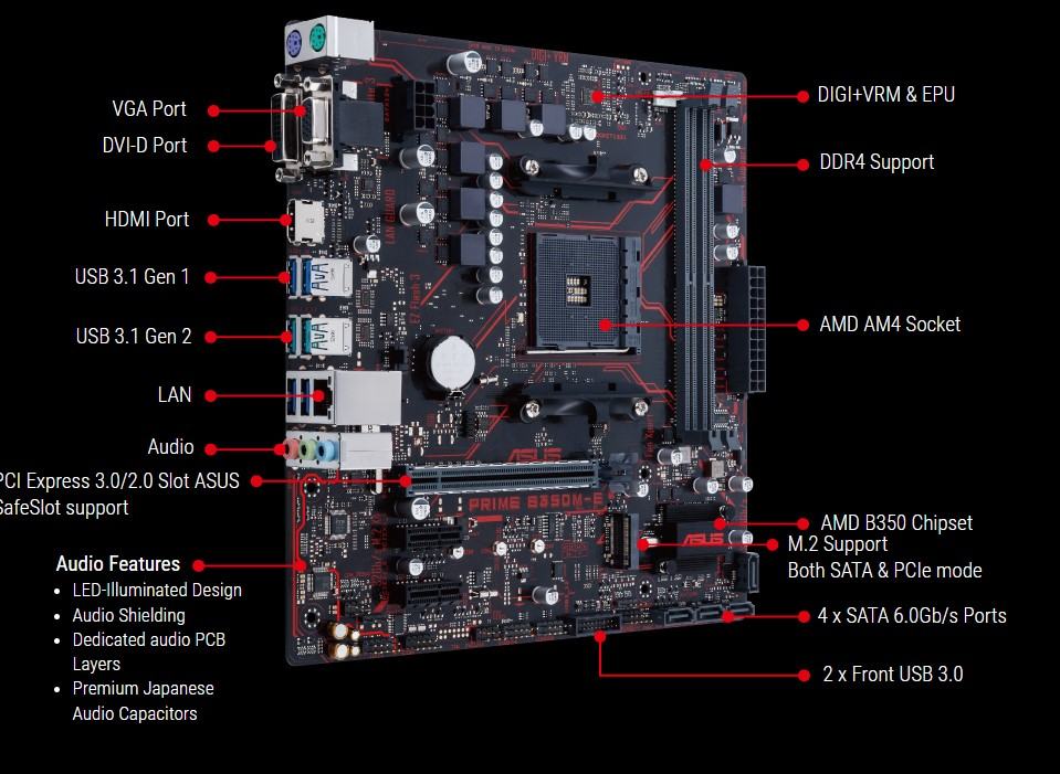 Asus Prime B350M-E mATX